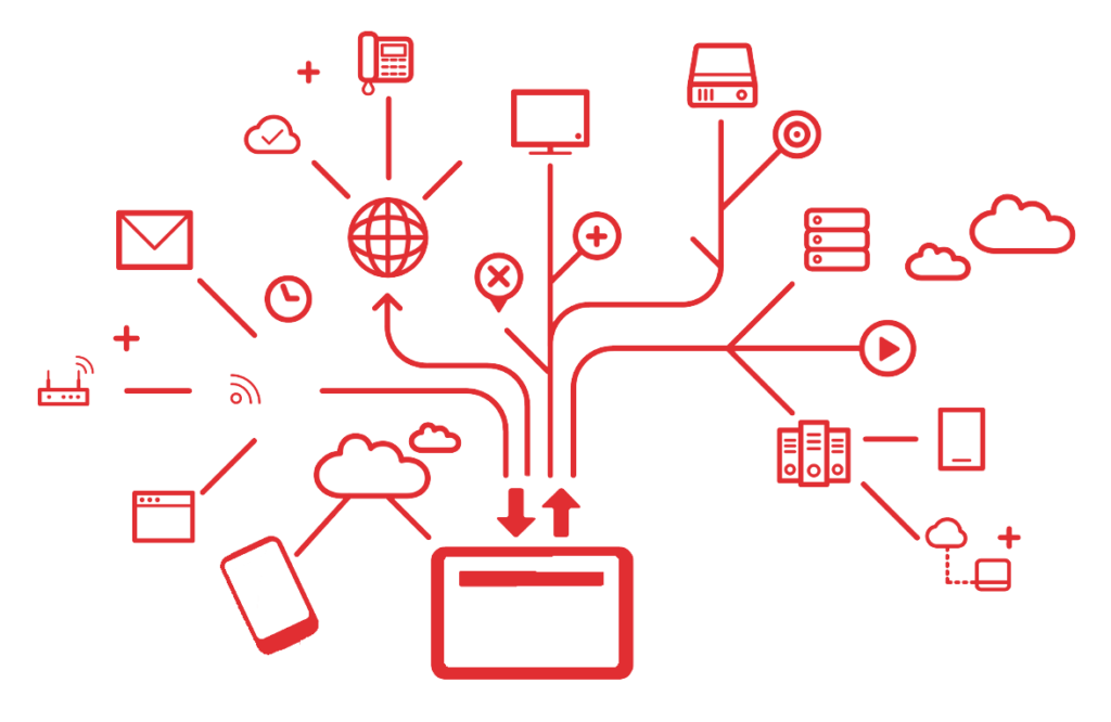Products – United Computers